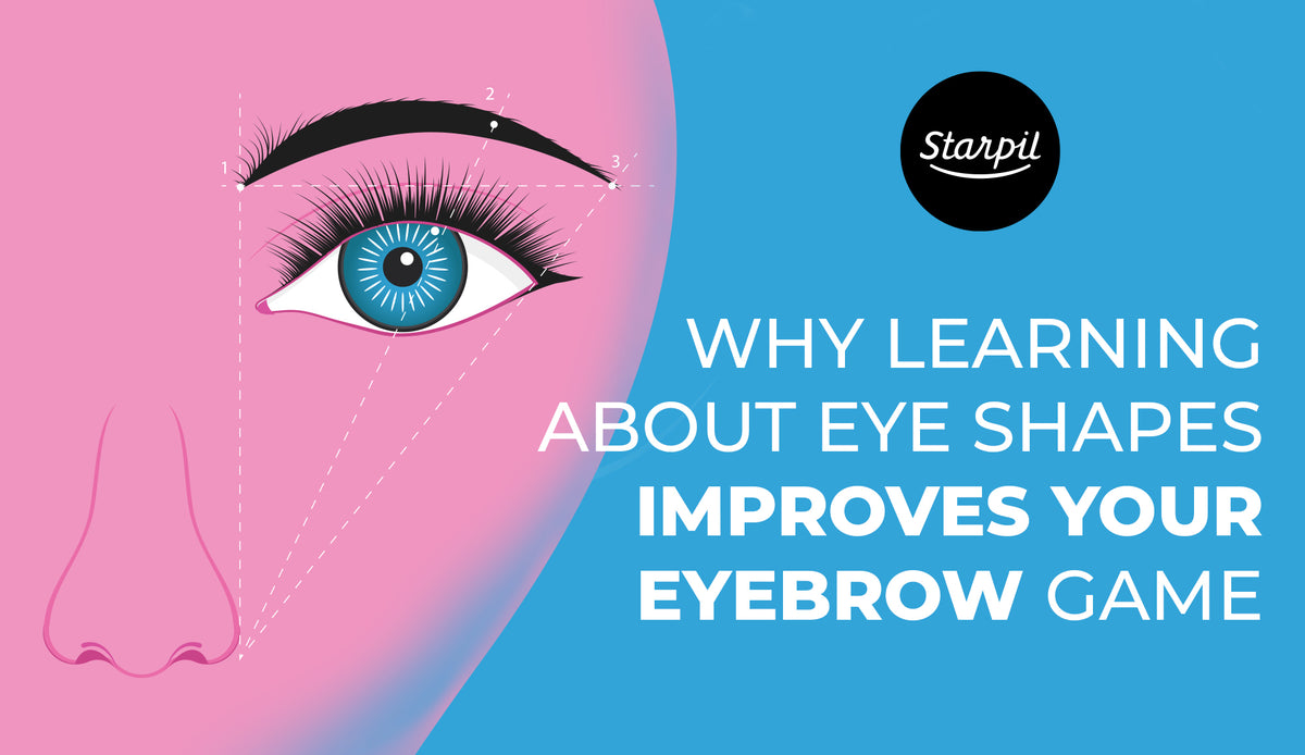 Why Learning About Eye Shapes Improves Your Eyebrow Game Starpil Wax Why Learning About Eye Shapes Improves Your Eyebrow Game Starpil Wax