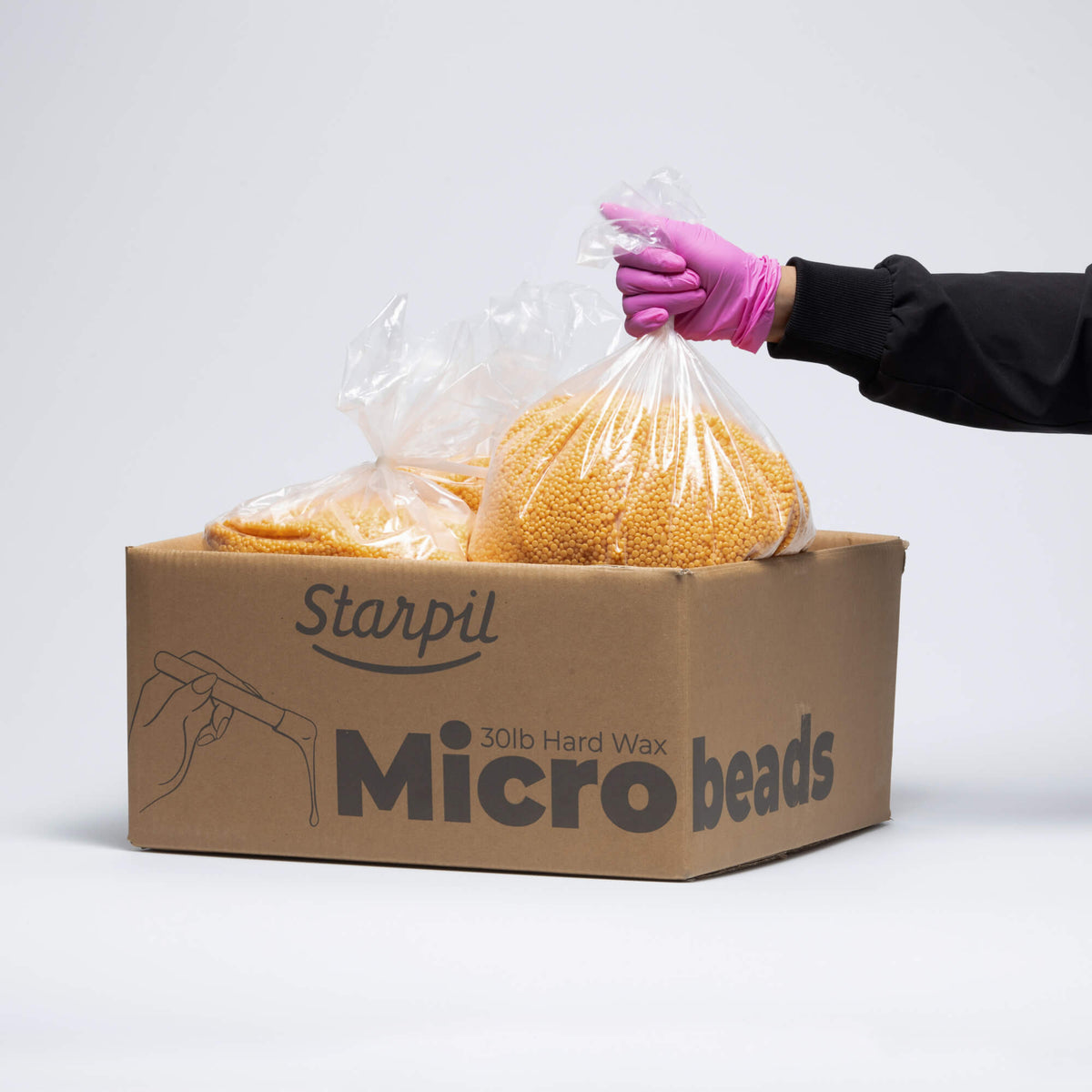 How to Calculate ROI for Your Waxing Business | Starpil Wax