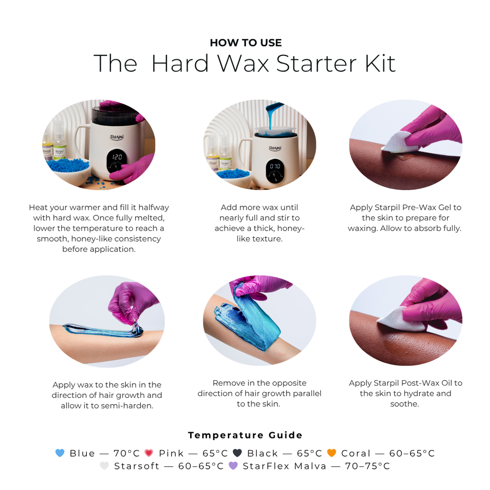 How to Wax Step by Step – Starpil Wax