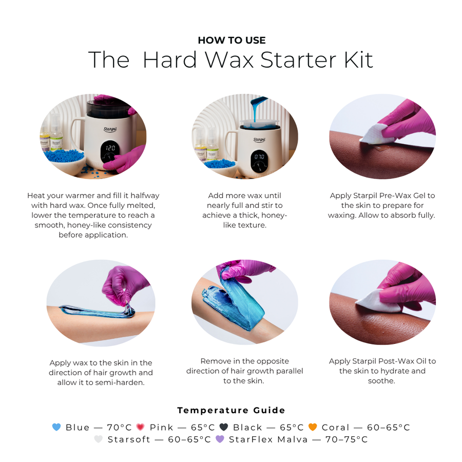 How to Wax Step by Step – Starpil Wax